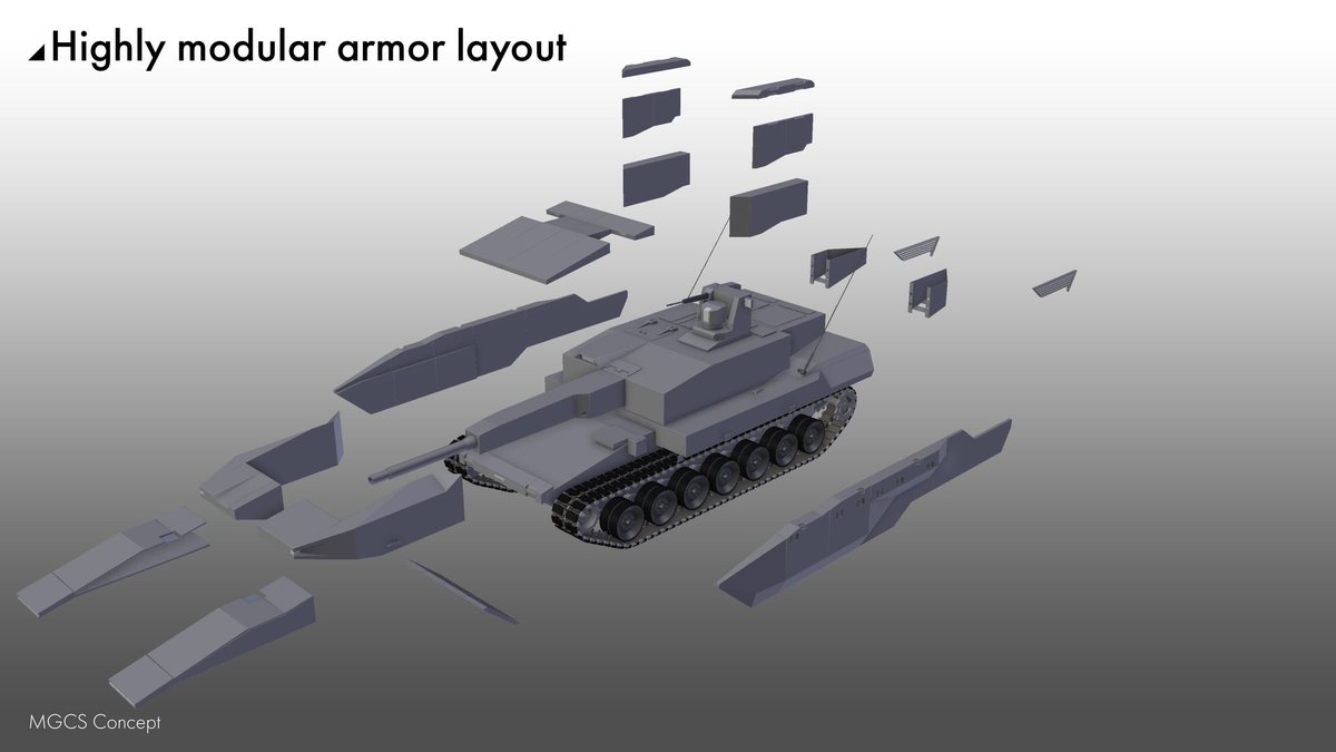 SNAFU!: Future German/Franco Main Battle Tank Concept...