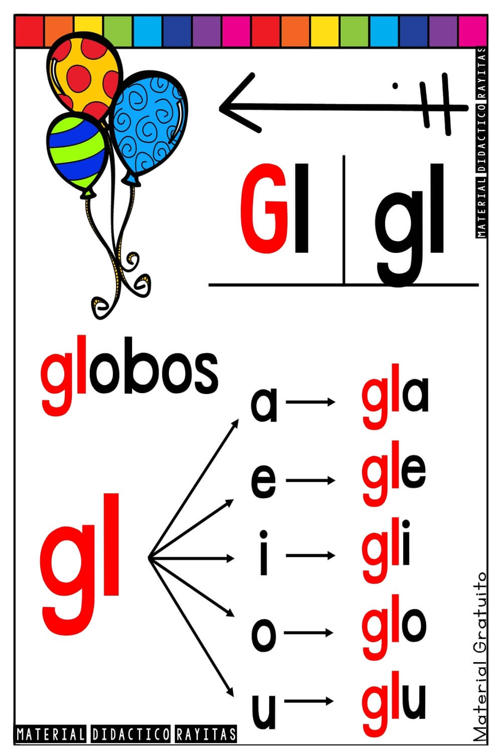 Carteles de Sílabas Trabadas | Materiales Educativos para Maestras
