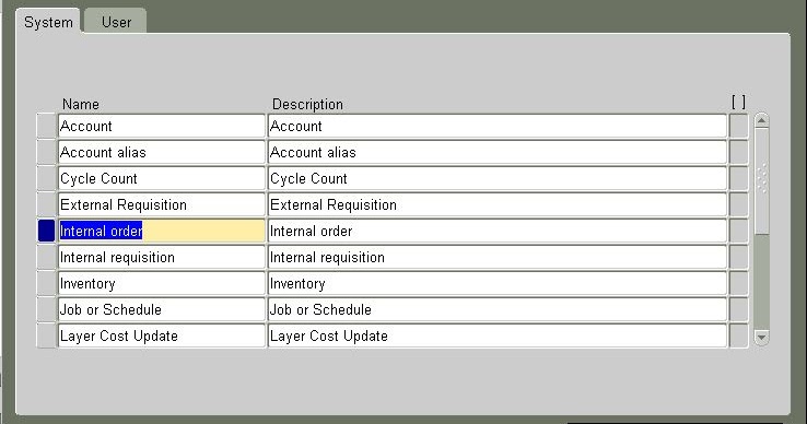 Oracle Scm Functional Guide Oracle R12 Inventory Transaction Source