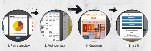 Computer Essentials 2014