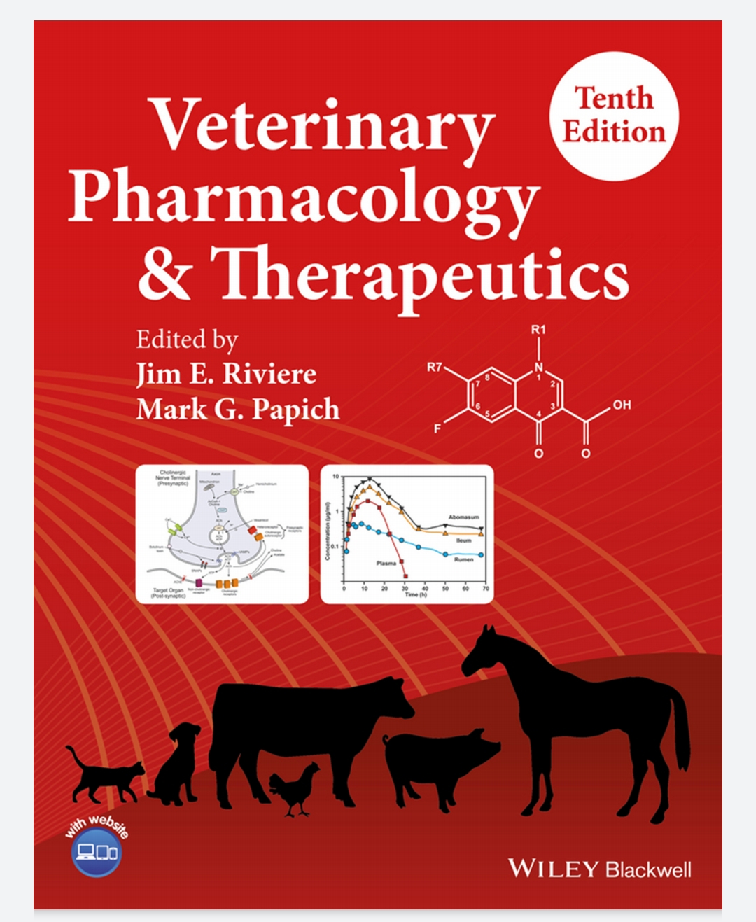 Veterinary Pharmacology and Toxicology-Books,pdf -Making Vet