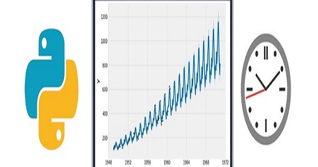 Python For Time Series Data Analysis Free Online Courses Net
