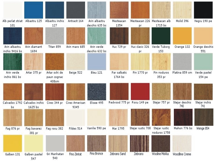 MOBILA LA COMANDA: Portofoliu foto lucrari din pal melaminat