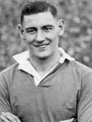 International Legendary Museum: Scotland National Team