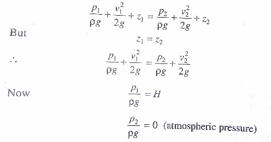 Flow Through An Orifice