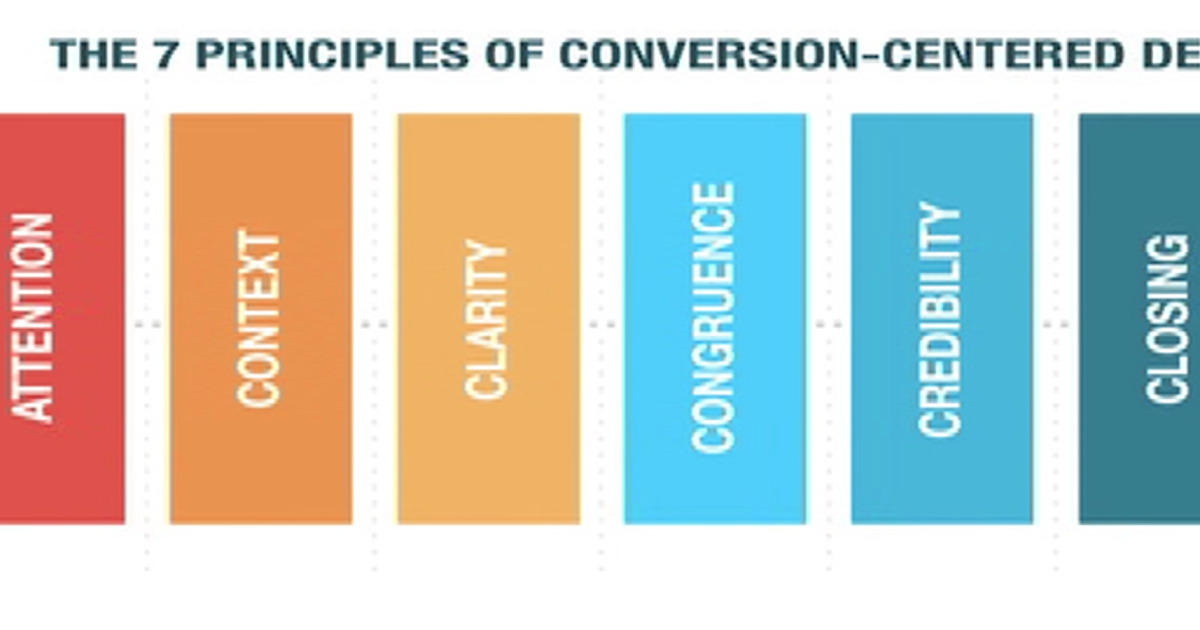7 principles of conversion