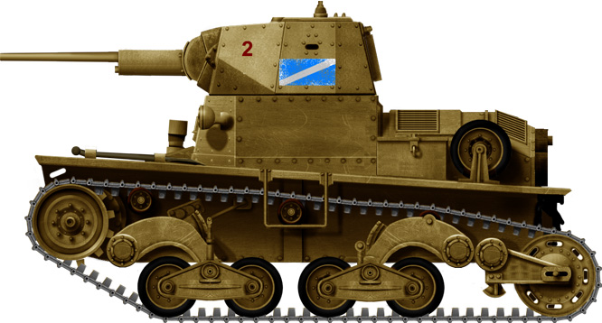 Batalhão de guerra: Tanques italianos