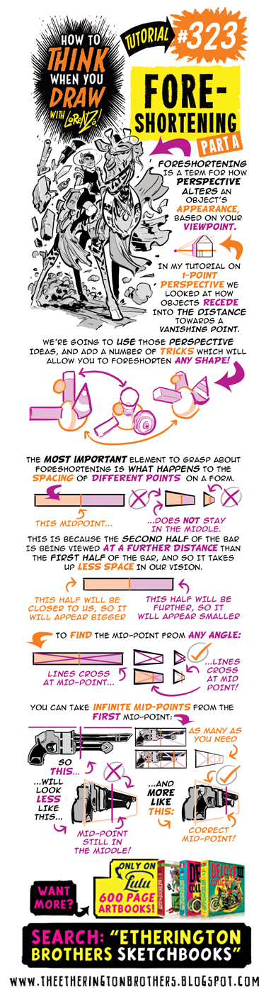 The Etherington Brothers: How to THINK when you draw FORESHORTENING ...