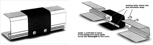 Working In A Field of Grease: The Rooftop Solutions Grease Guard ...