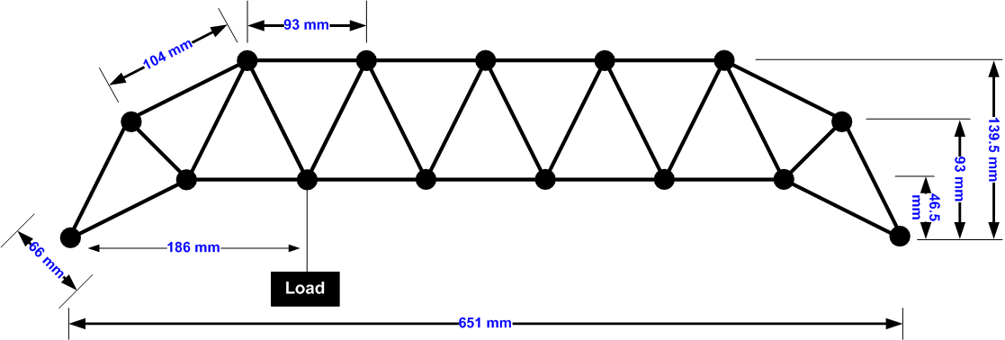 Truss Bridge 2012: Tension & Compression