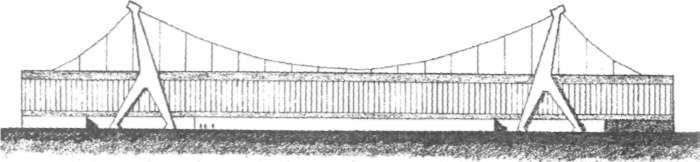 Estructuras Funiculares 18/02/2021