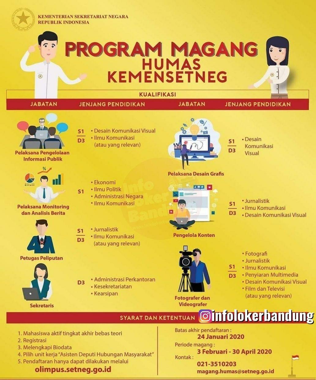 Program Magang Humas Kemensetneg Januari 2020 - Info Loker Bandung ...