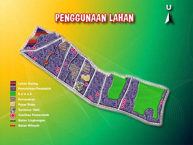 Penggunaan Lahan