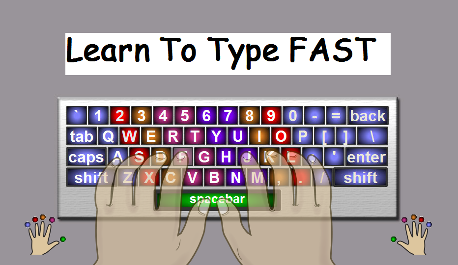 Lesson 04 (Part I) - How to use a Computer keyboard Accurately