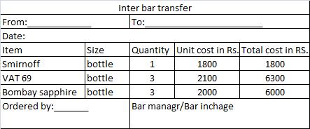 hospitalitynU: control system for bar