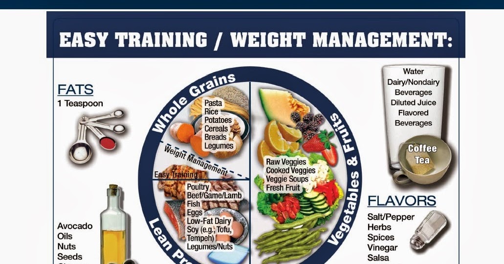 Eat To Compete How To Adjust Your Food Intake When You Taper Eat To Compete How To Adjust Your Food Intake When You Taper