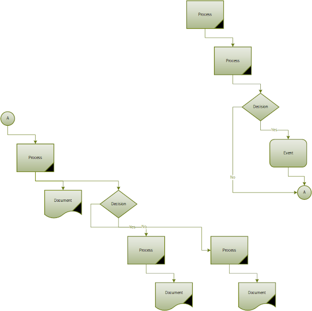 How to Page Re-Layout in Microsoft Visio?