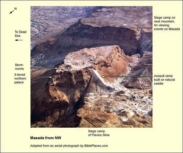 Masada - full-moon stroll, overnight camping, the "Snake Path" and the ...