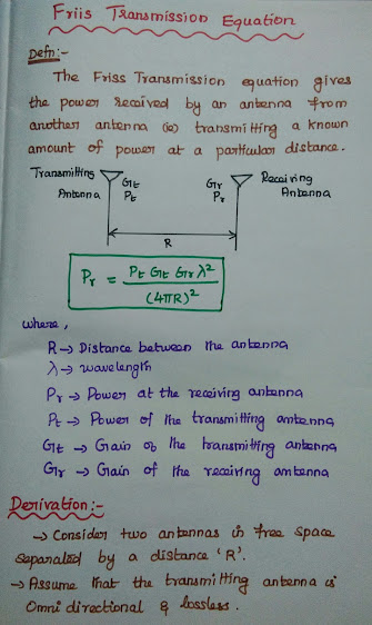 Friis Transmission Equation with Its Derivation