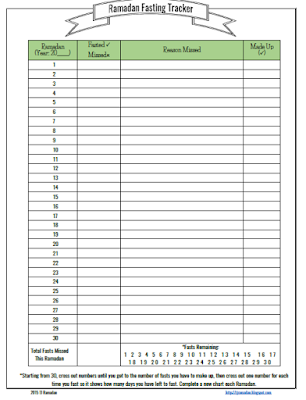 Ramadan Progress Charts | TJ RAMADAN