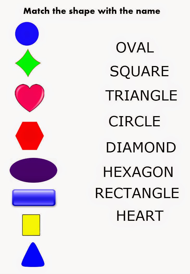 English online...: Learning the Shapes names
