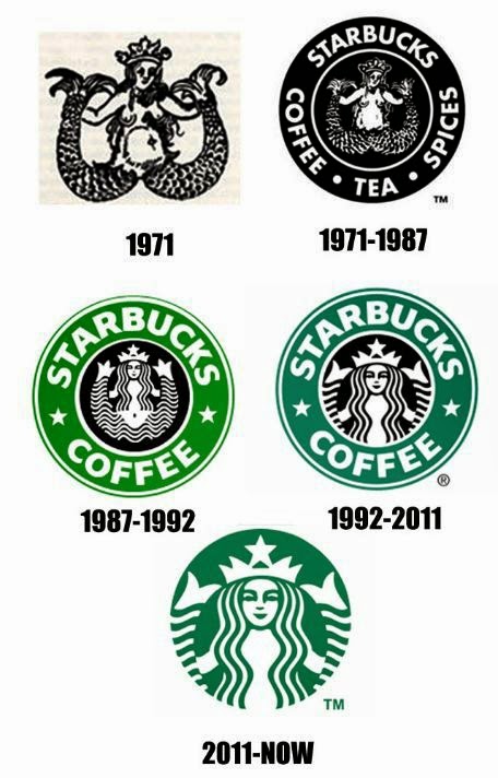 World Of Technology: The Evolution of Company Logos over Time (19 pics)