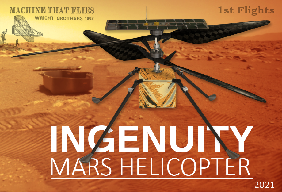 ren@rt & science: Ingenuity Mars Helicopter. April 2021