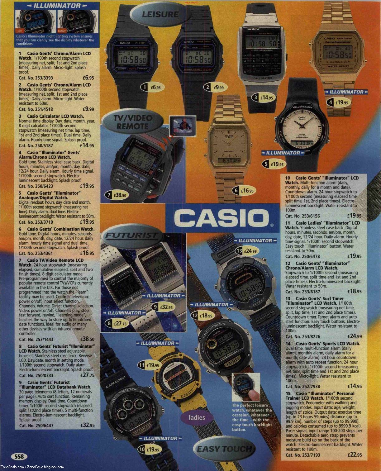 Zona Casio: Si te gusta la retroinformática, esta página te va a encantar