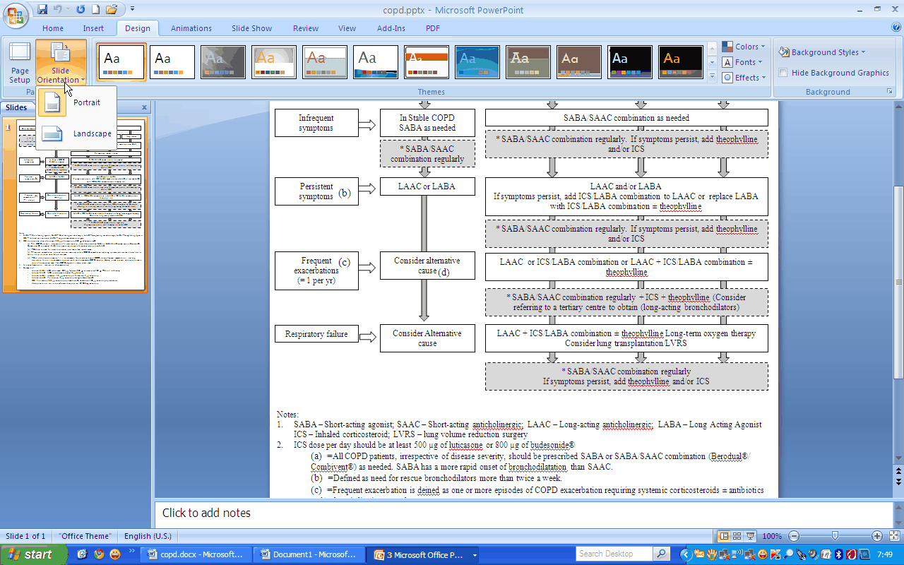 Dr. Iman: How to Begin and Finish your SST notes