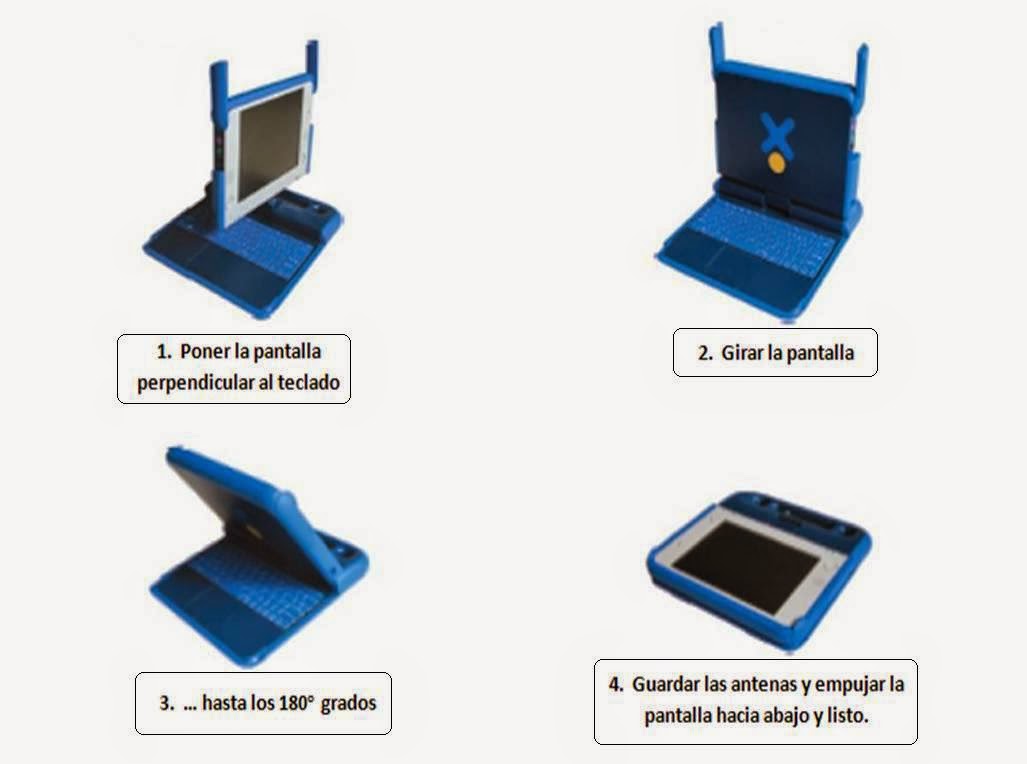 IE NSR: Conociendo la Laptop XO