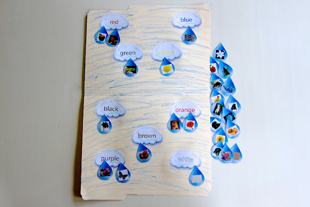 Around Our Schoolroom: Weather