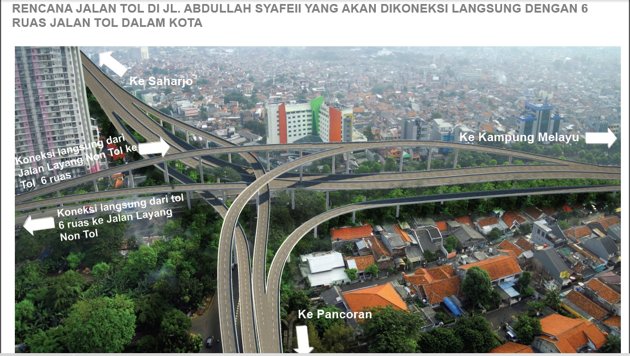 Blog News: Rencana 6 Ruas Jalan Tol Baru di Jakarta Blog News: Rencana 6 Ruas Jalan Tol Baru di Jakarta