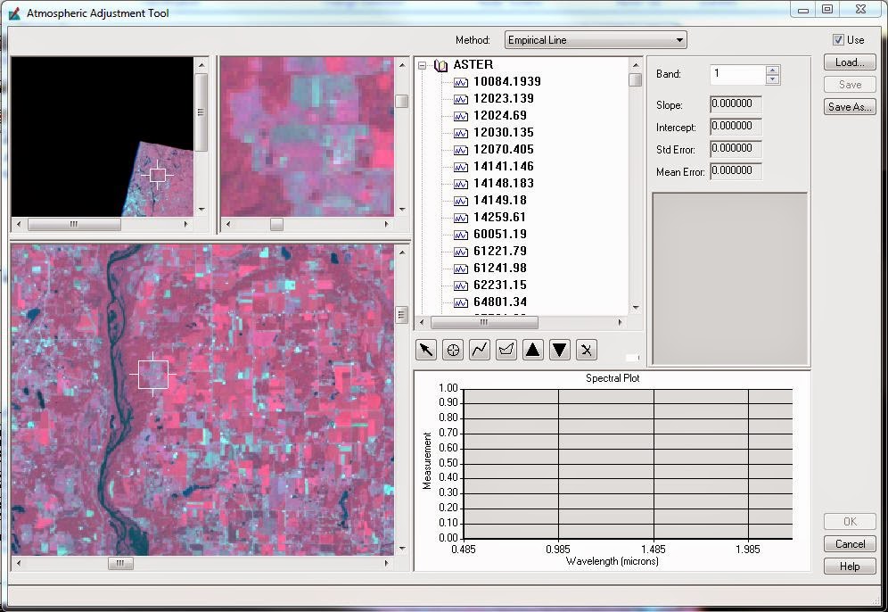 UWEC Remote Sensing (Tim Condon): Lab 3: Radiometric and Atmospheric ...