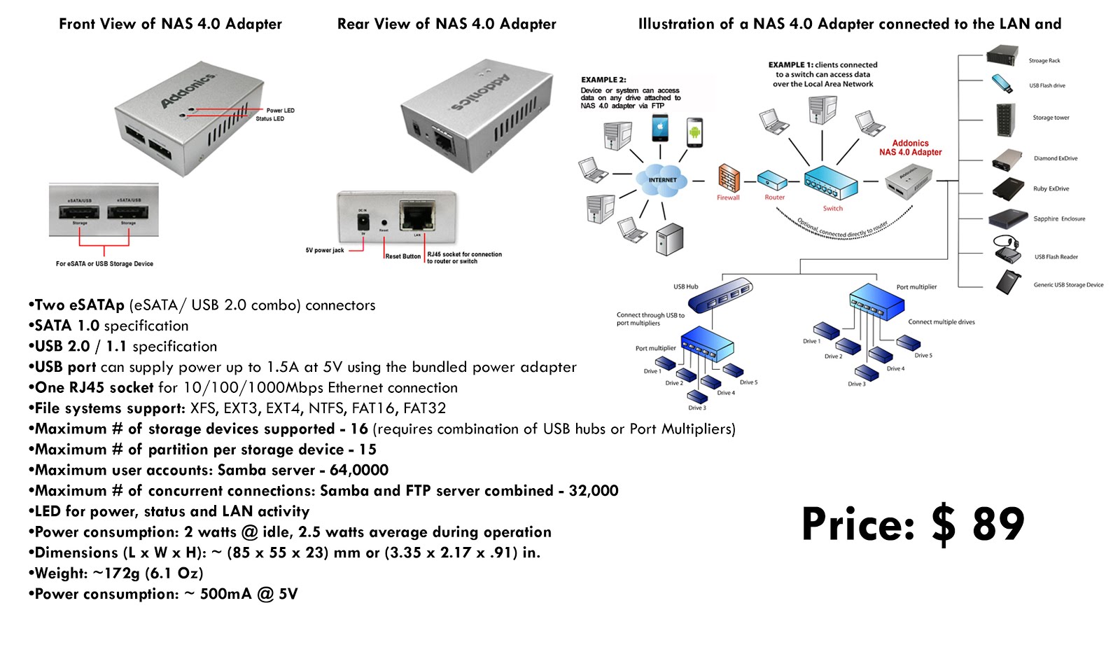 9.3.5 Port Multiplier ~ Networking Security and Recovery