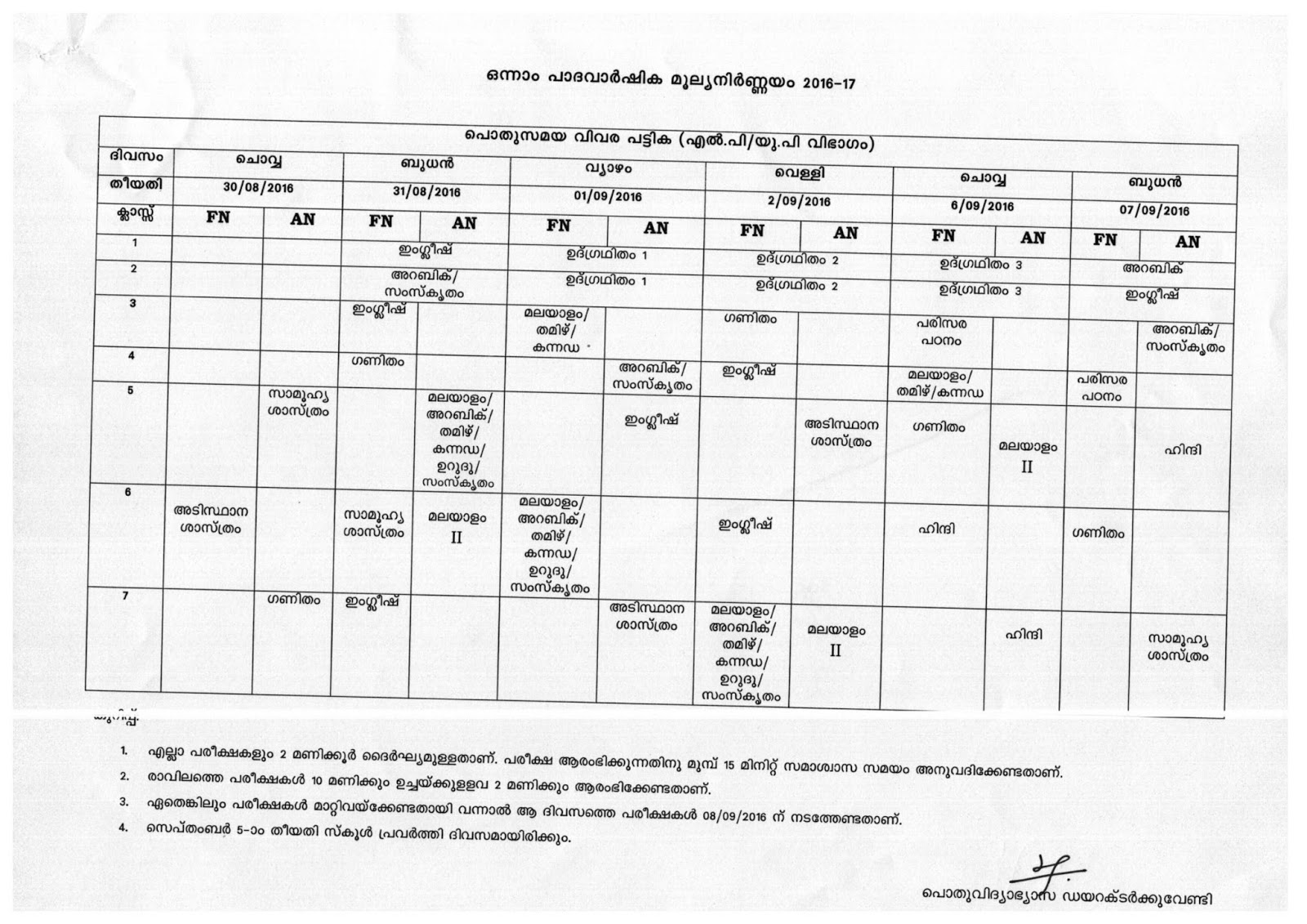 BLOCK RESOURCE CENTRE IRITTY First Term Exam Time Table block-resource-centre-iritty-first-term-exam-time-table
