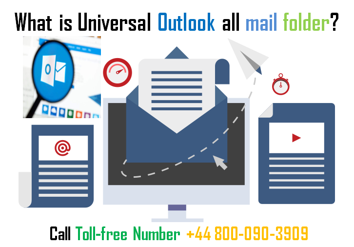 What is universal outlook all mail folder?