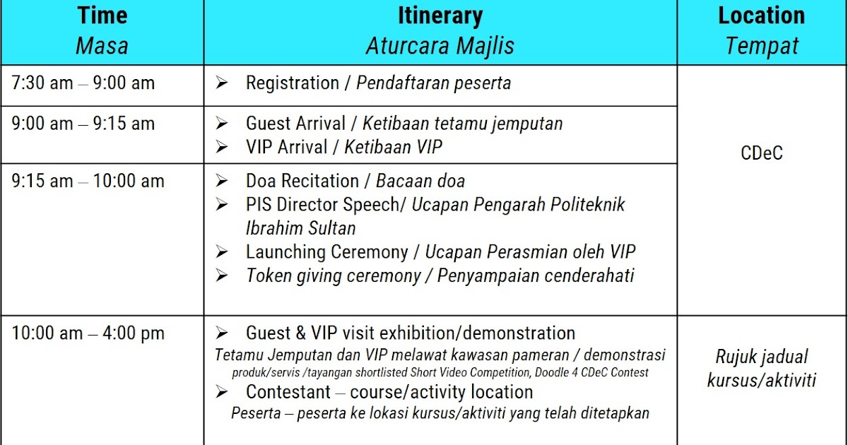 Itinerary Program