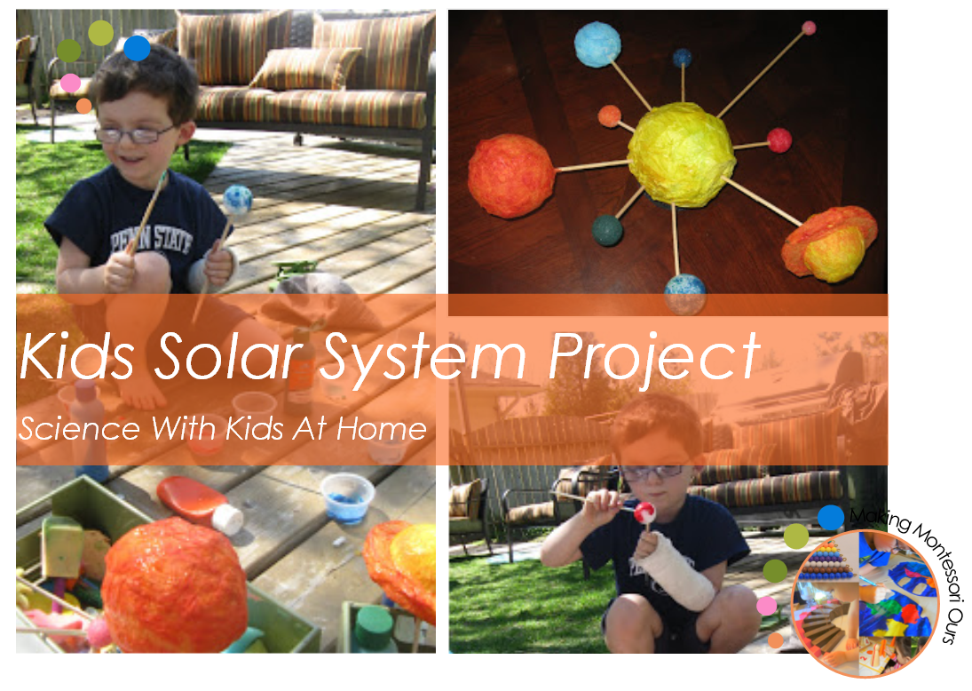 Kids Solar System Project & Resources, Science With Kids At Home ...