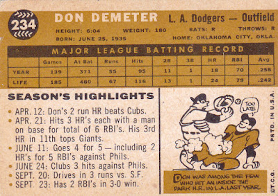 Horizontal Heroes: The 1960 Topps Set: #234 Don Demeter