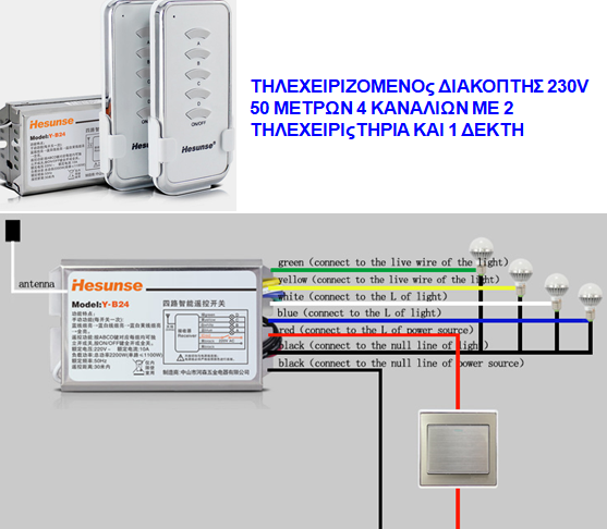 ΗΛΕΚΤΡΟΛΟΓΟΙ 1ης ΕΠΑΣ ΟΑΕΔ ΘΕΣΣΑΛΟΝΙΚΗΣ: ΤΗΛΕΧΕΙΡΙΖΟΜΕΝΟΙ ΚΑΙ ΑΣΥΡΜΑΤΟΙ ...