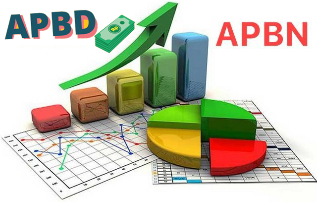 APBN dan APBD - Gudang Ilmu