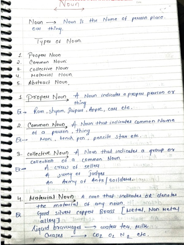 English Grammar Handwritten Class Notes Of Kd Campus Pdf
