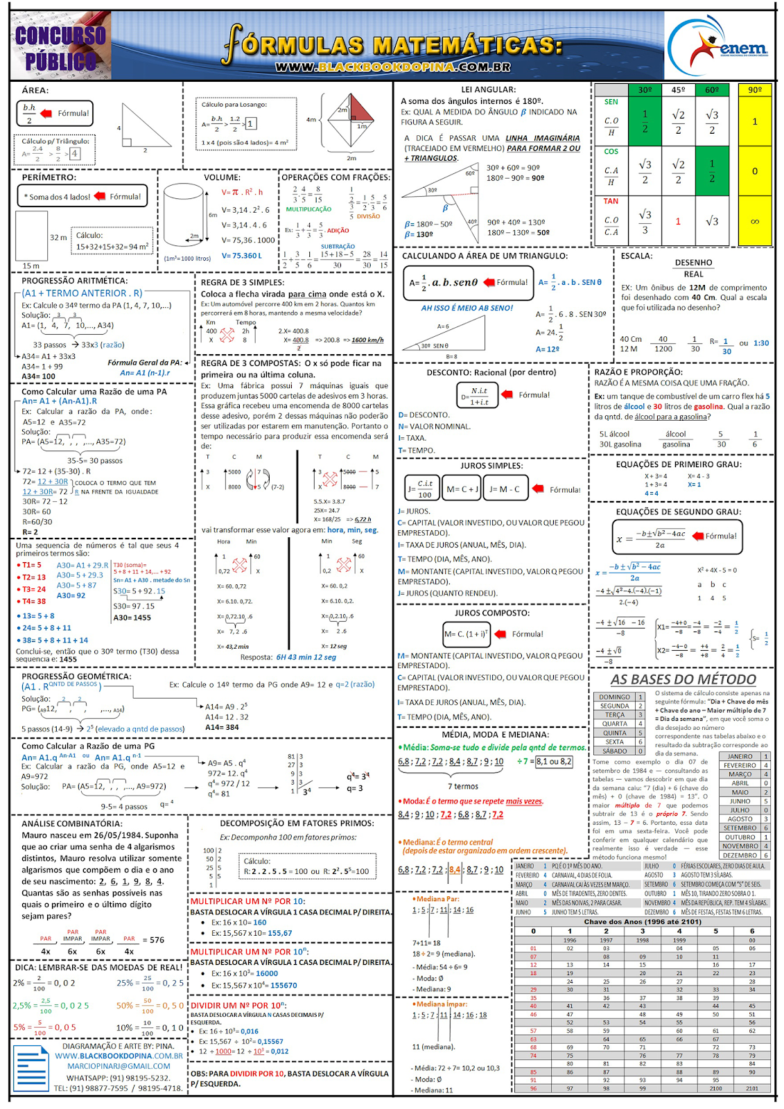 Fórmulas Matemáticas 2 (para imprimir) ~ BLACK BOOK DO PINA