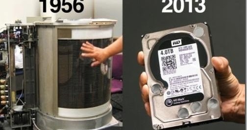 ∼: HDD (Hard Disk Drive)