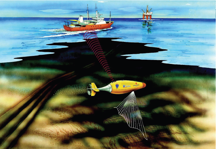 ROBÓTICA: Robots Submarinos