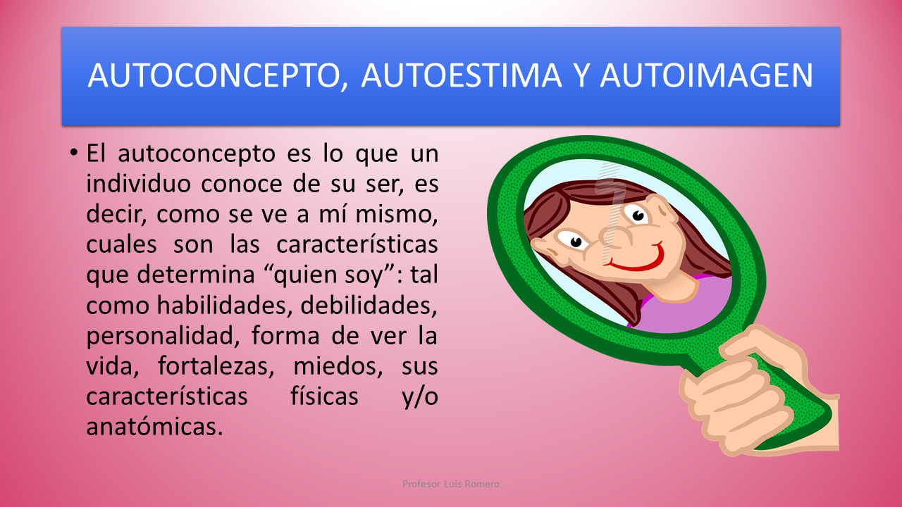 Directorio de Bitácoras del Profesor Luis Romero: Autoconcepto ...
