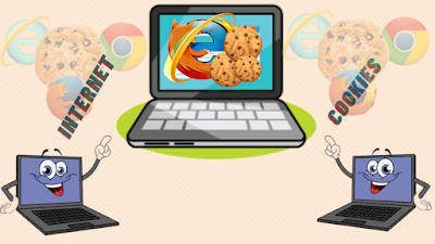 What is cookies? When cookies are created? Types of cookies.