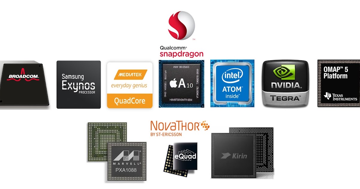 Macam Macam CPU Smartphone - Teknolosofi