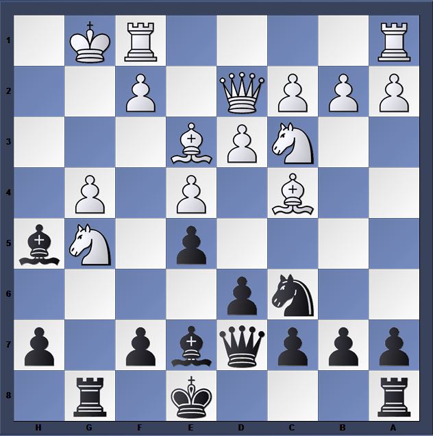 Queenside Castle In Chess