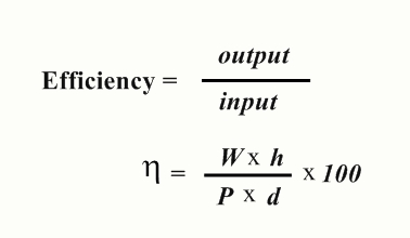 Education Is The Key To Success: Physics - Class X - Chapter No.9 ...